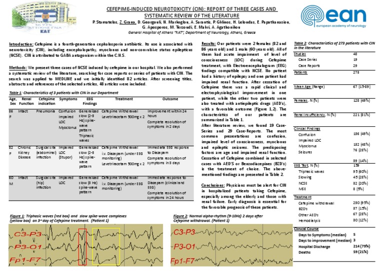 Cefepime-Induced Neurotoxicity | PDF | Benzodiazepine ...