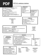 PEEL Sentence Starters | PDF