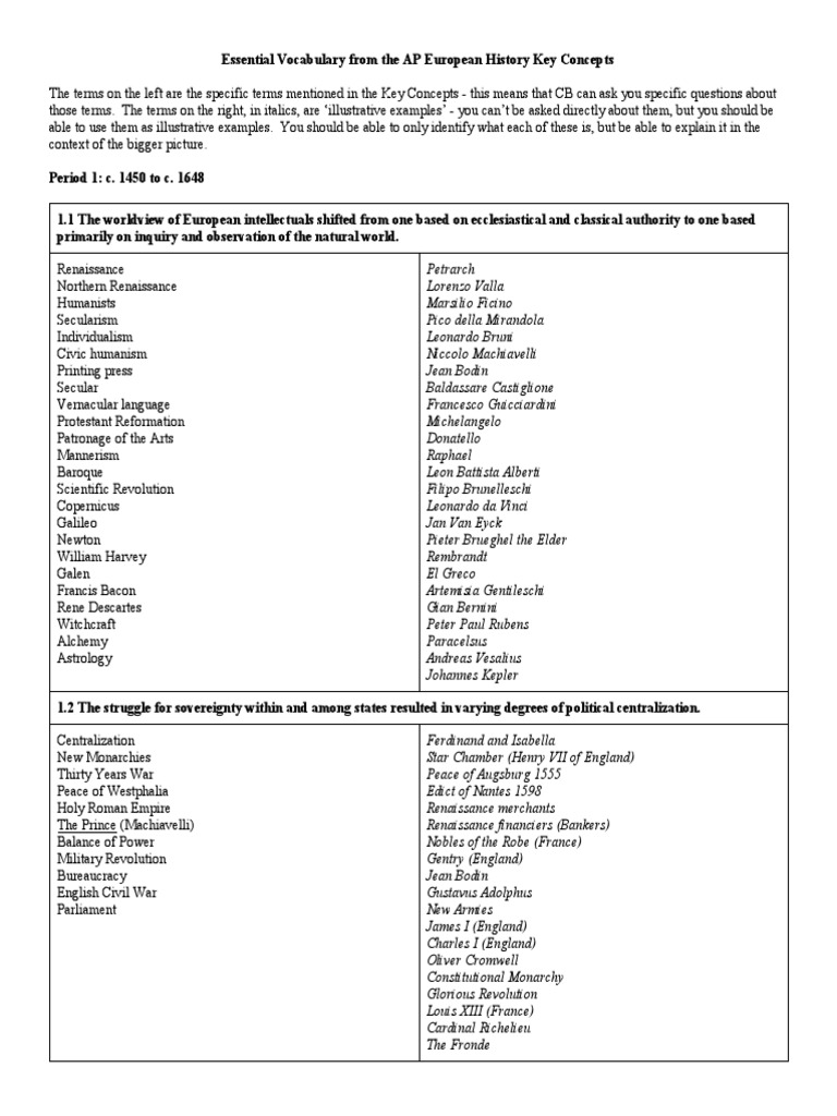 Essential Vocabulary From The AP European History Key Concepts | PDF ...