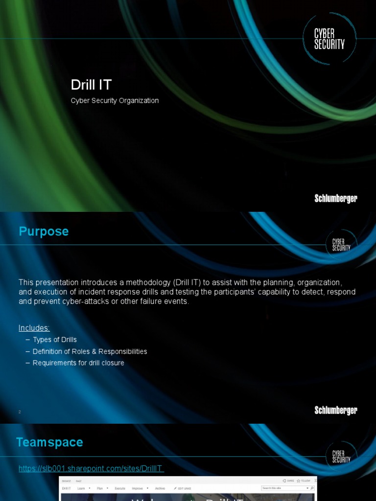 DrillIT - Guide | PDF | Computer Security | Security