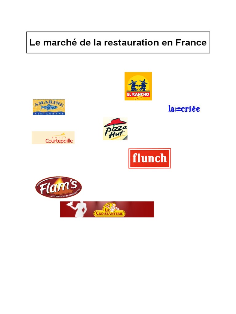 Le Marche de La Restauration en France | PDF | Restauration rapide | France Le Marche de La Restauration en France | PDF | Restauration rapide | France