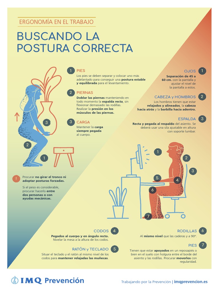 Infografia Ergonomia | PDF | Factores humanos y ergonomía