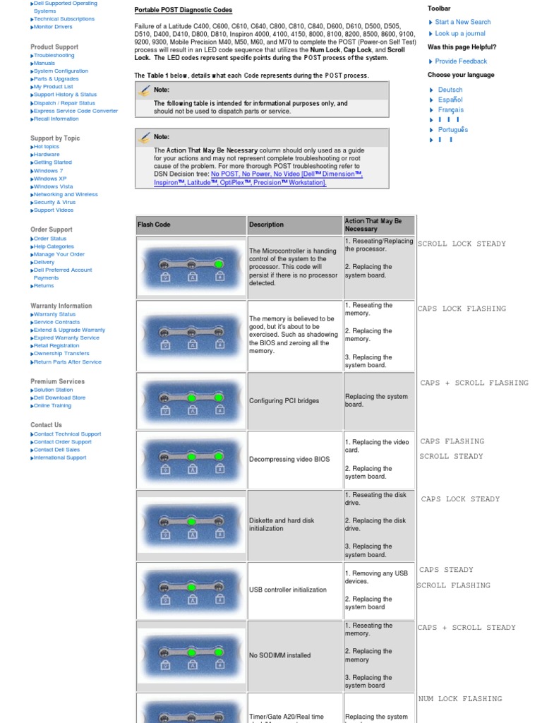 Dell Laptop Led Codes | PDF | Computer Hardware | Computer Engineering