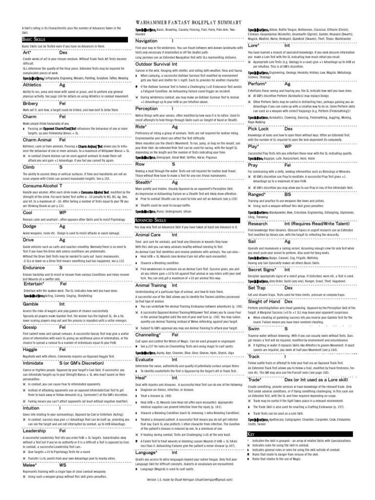 WFRP 4ed - Warhammer Fantasy Roleplay Summary | PDF