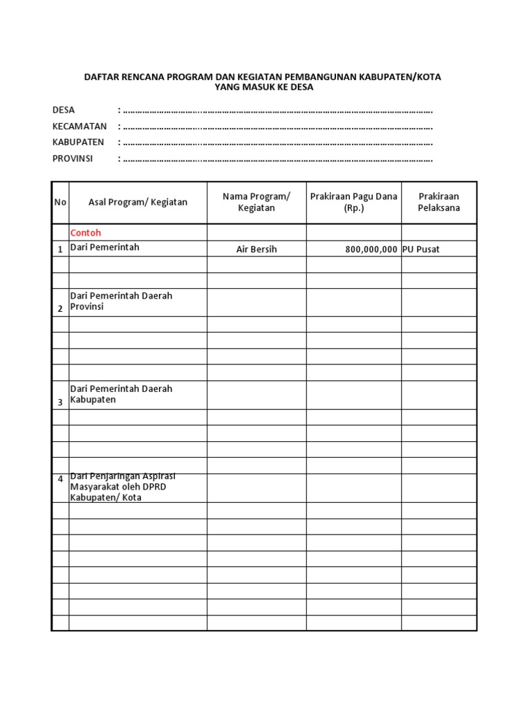 04 Daftar Rencana Program Dan Kegiatan Yang Masuk Ke Desa | PDF