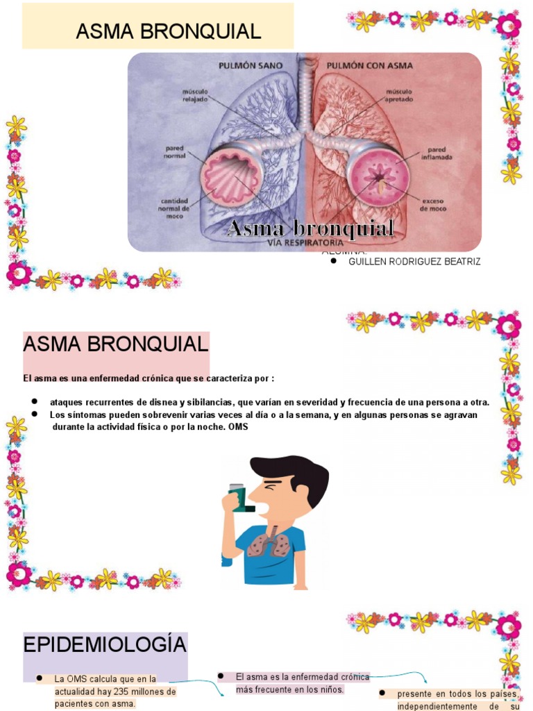 Asma Bronquial: Causas, Síntomas Y Tratamiento – QMBLV