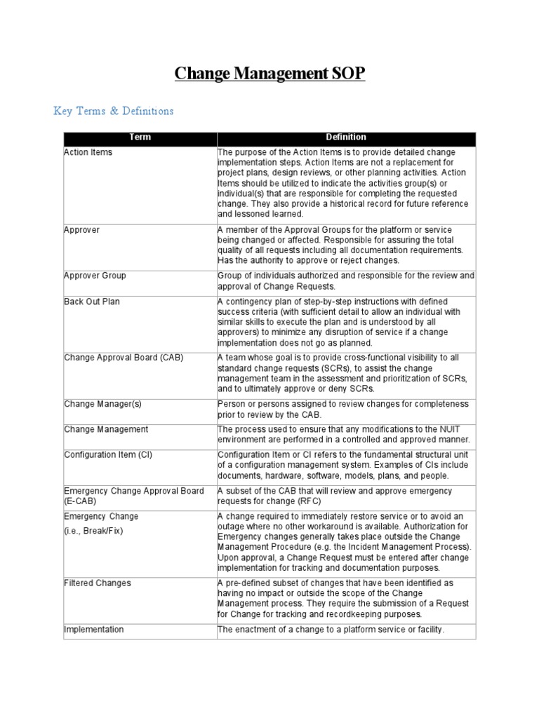 Change Management SOP | PDF | Documentation | Computing