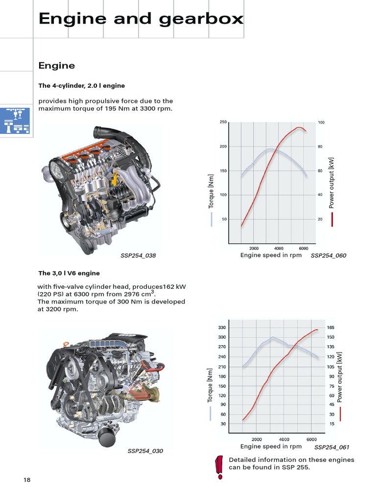 SSP 254 - Audi A4 01 - Technical Features Pt2 (Eng) | PDF | Transmission (Mechanics) | Anti Lock ...