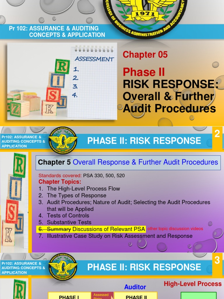 Risk Response in Audit Procedures | PDF | Audit | Accounting