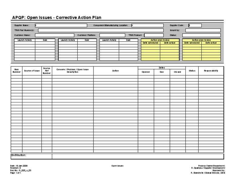 APQP Open Issues | PDF