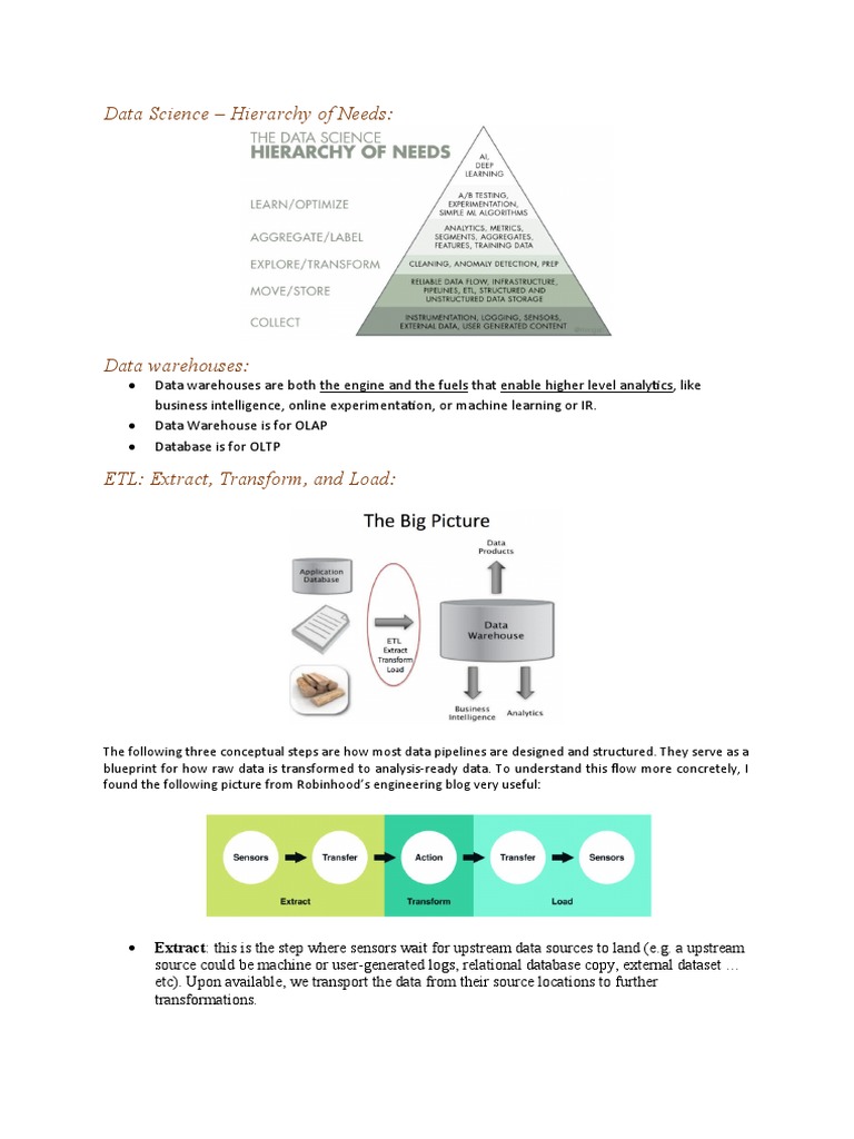Data Science Hierarchy Of Needs Download Free Pdf Databases No Sql 5058