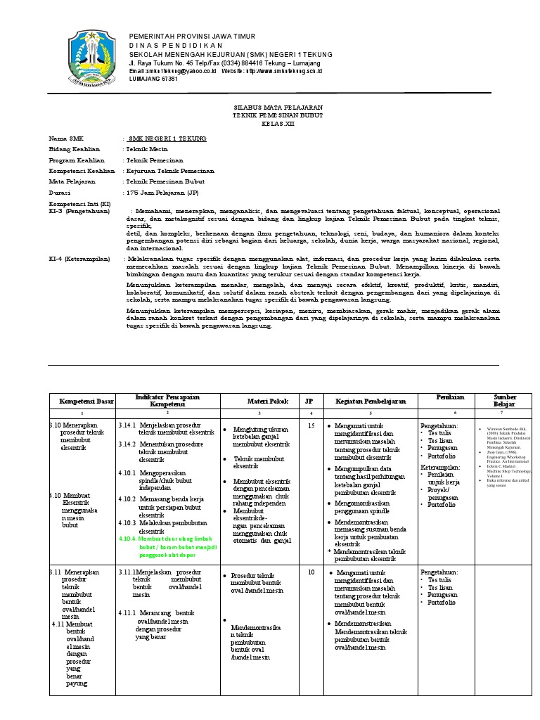 Silabus BUBUT KELAS XII | PDF