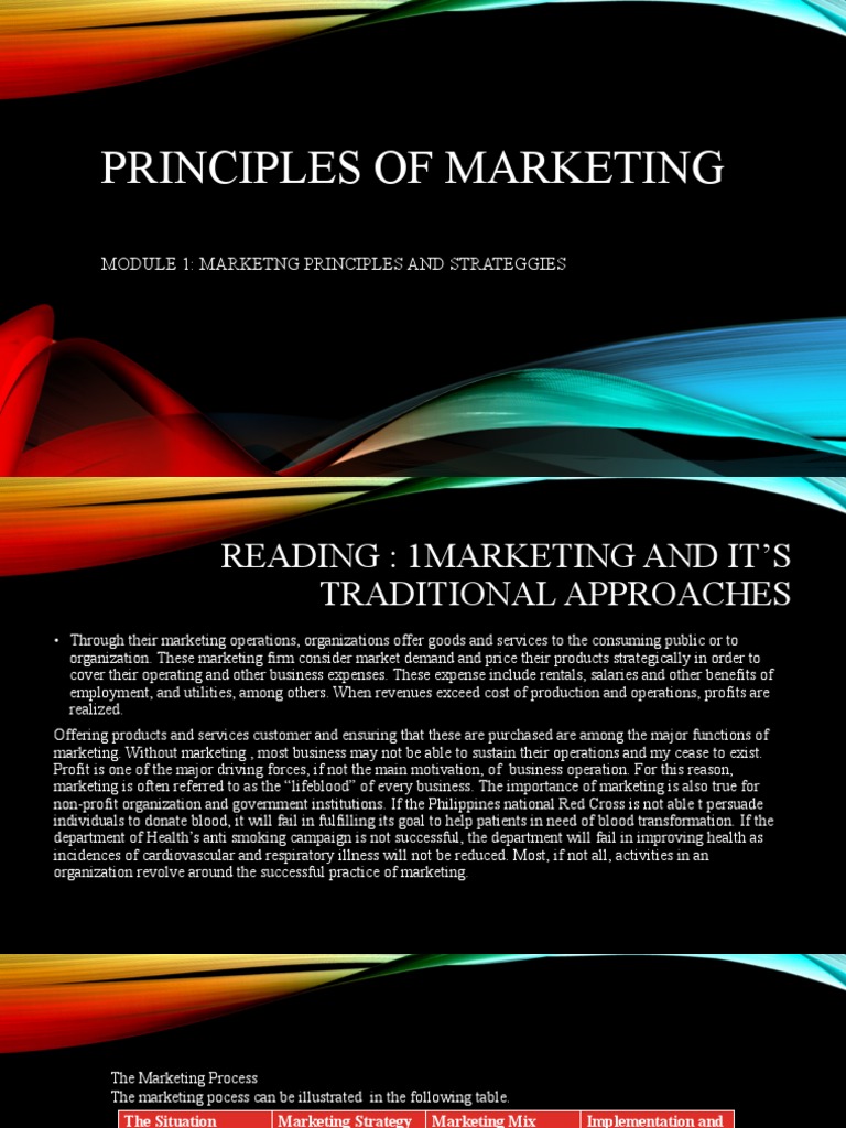 Principles of Marketing: Module 1: Marketng Principles and Strateggies ...
