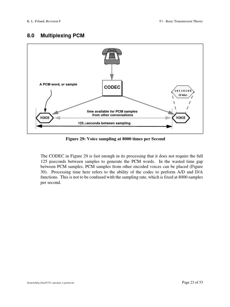 PCM Multiplexing | PDF