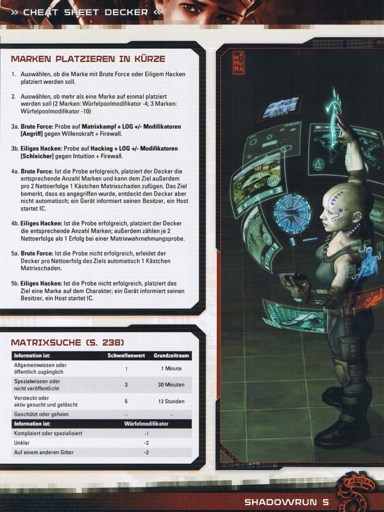 Shadowrun 5D - Cheat Sheets | PDF