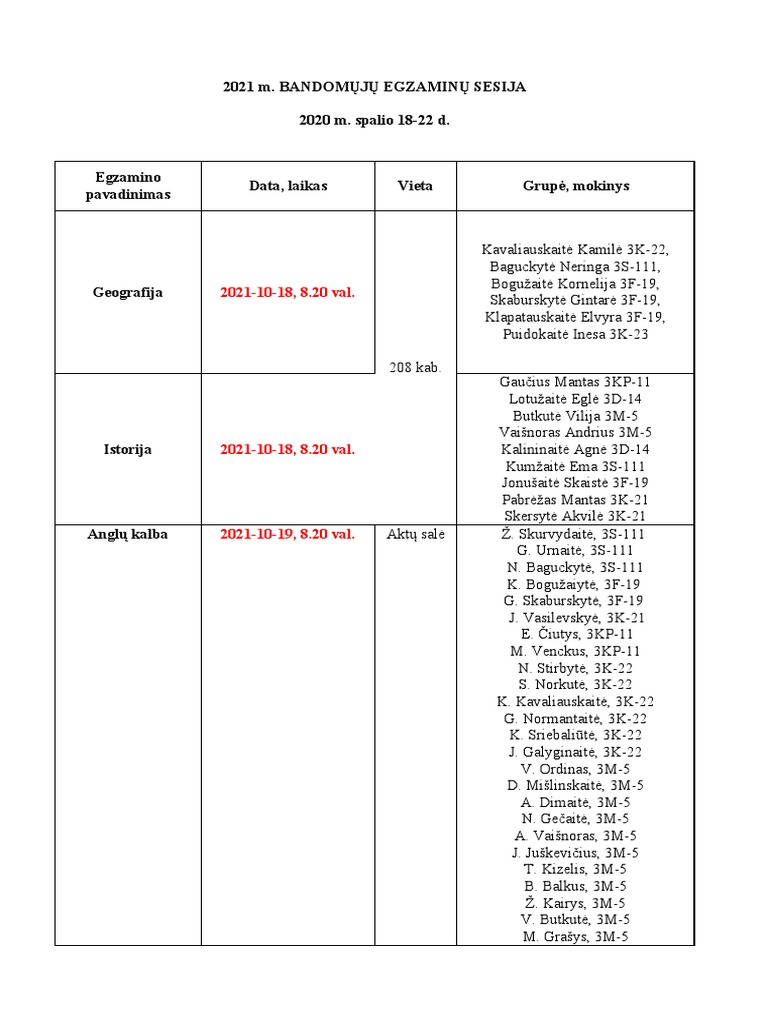 Bandomieji Egzaminai - Tvarkarastis 2021 | PDF