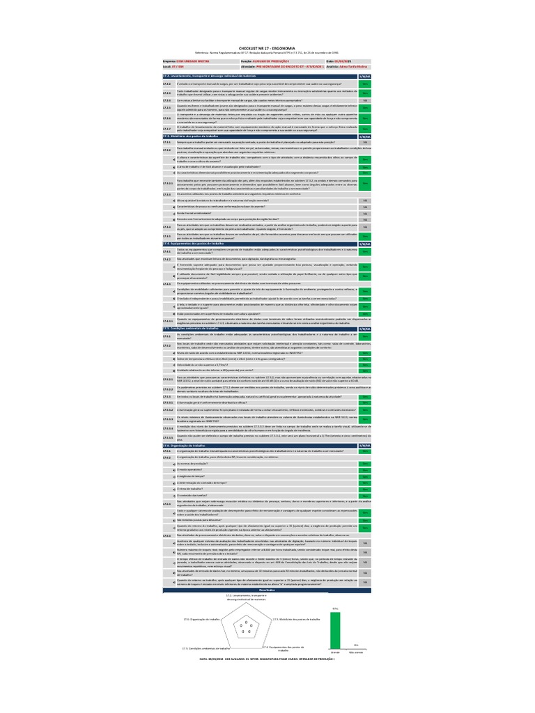 00 AET Labor Training - Modelo 2021 - CheckList NR 17 | PDF | Tempo | Transporte