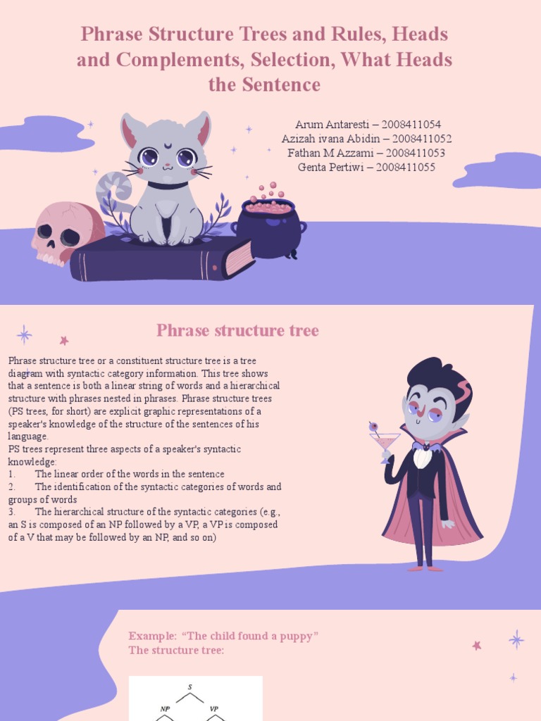 Phrase Structure Trees and Rules, Heads and Complements, Selection, What Heads The Sentence ...