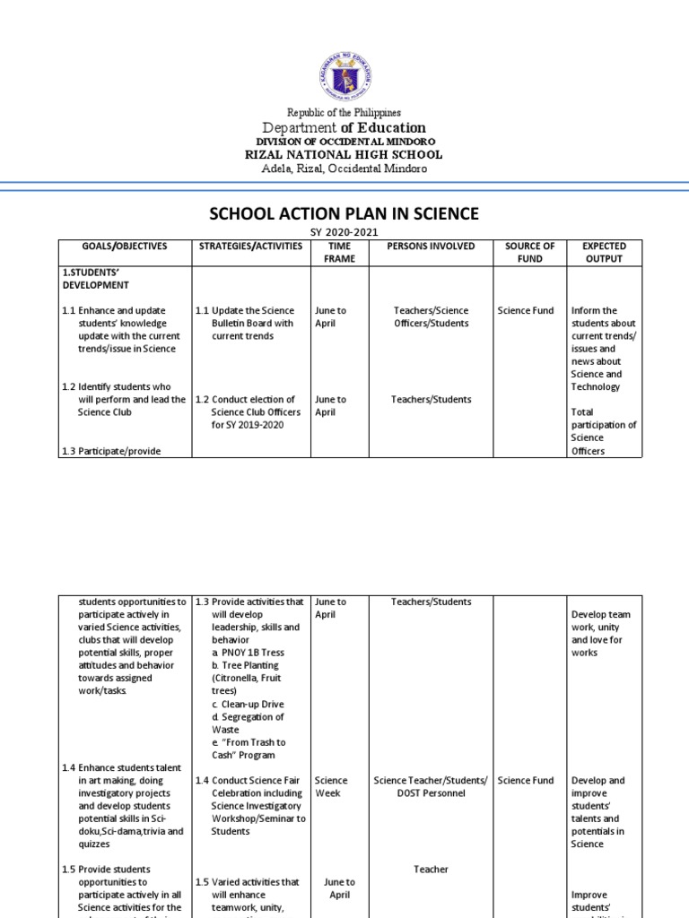 School Action Plan in Science: Department of Education | PDF | Teachers ...