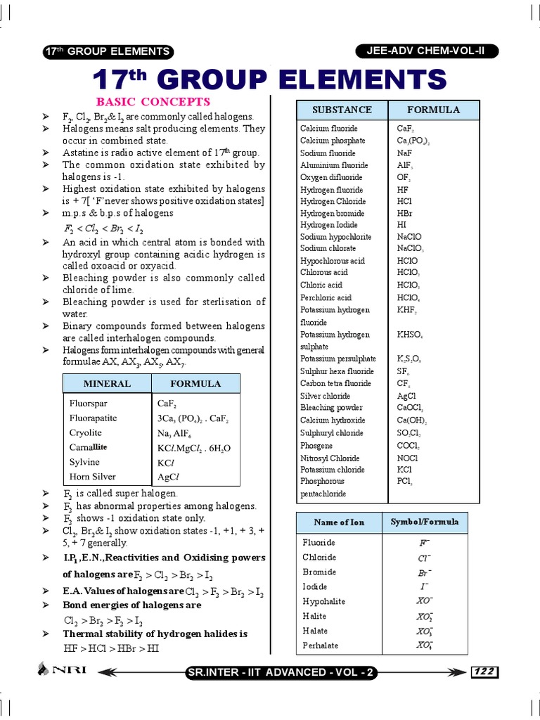 Halogens: Properties and Trends in Group 17 | PDF | Chlorine | Iodine