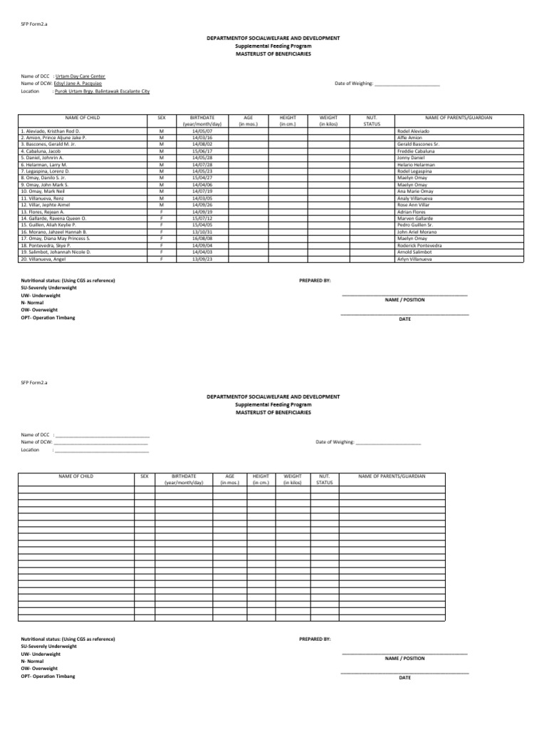 Departmentof Socialwelfare and Development Supplemental Feeding Program Masterlist of ...