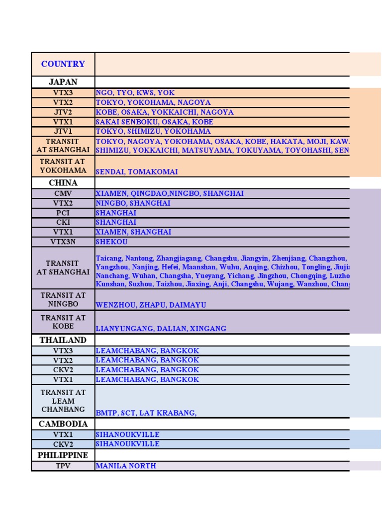 Sitc Shipping Schedule Jul 2021 0907 | PDF | Transport