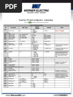 Faultcode 687 | PDF | Turbocharger | Sensor