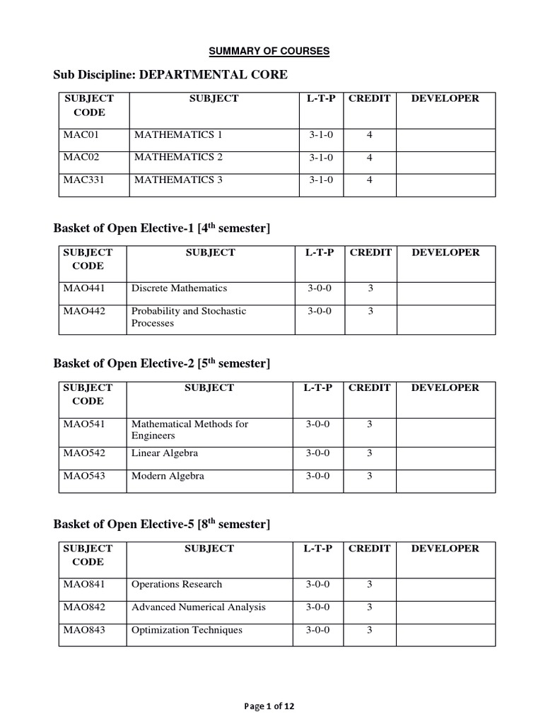 B.Tech Mathematics Syllabus Overview | PDF | Partial Differential ...