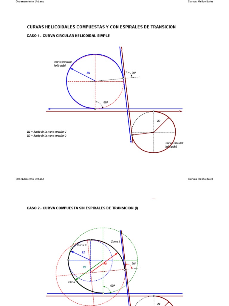 Cálculo de Rampas Helicoidales | PDF | Curva | Hélice