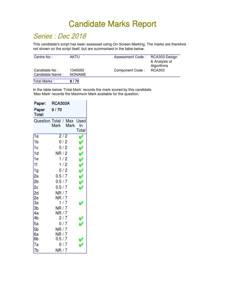 Dec 2018 Candidate Marks Report | PDF | Technology & Engineering