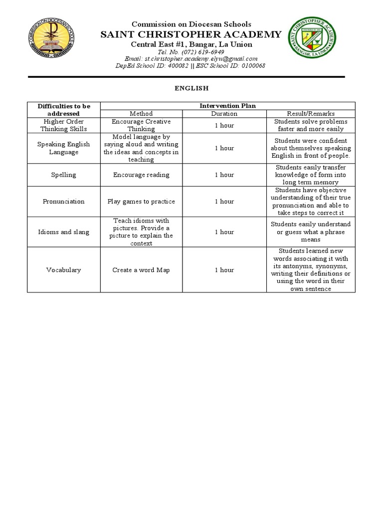 English Language Intervention Plan | PDF | English Language | Cognition