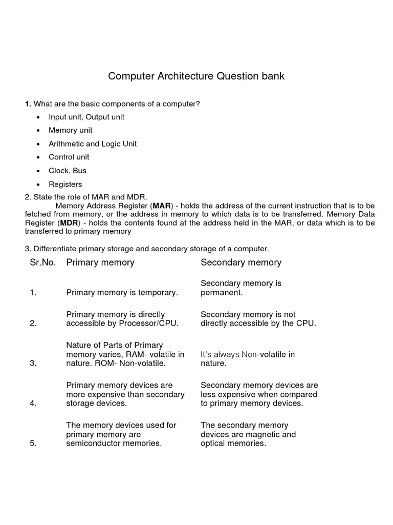 Computer Architecture Question Bank: 1. What Are The Basic Components of A Computer? | PDF ...