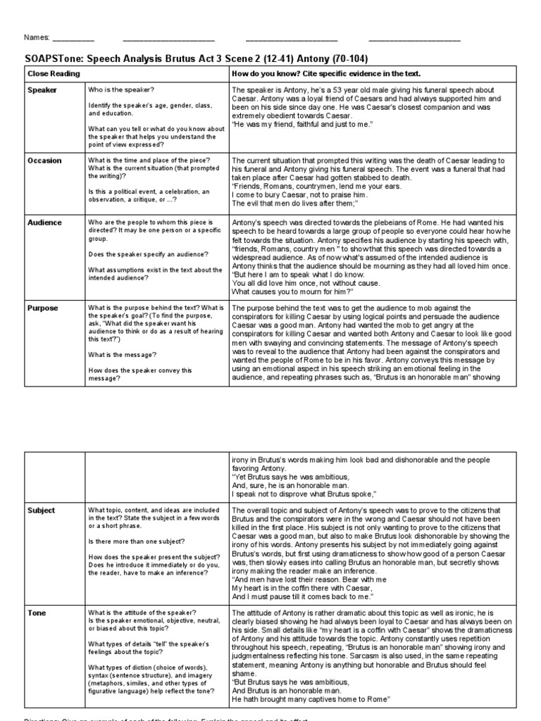 An Analysis of Antony's Funeral Speech from Shakespeare's Julius Caesar ...