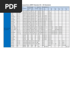ASTM E505 - 01 (2011) Standard Reference Radiographs For Inspection of ...