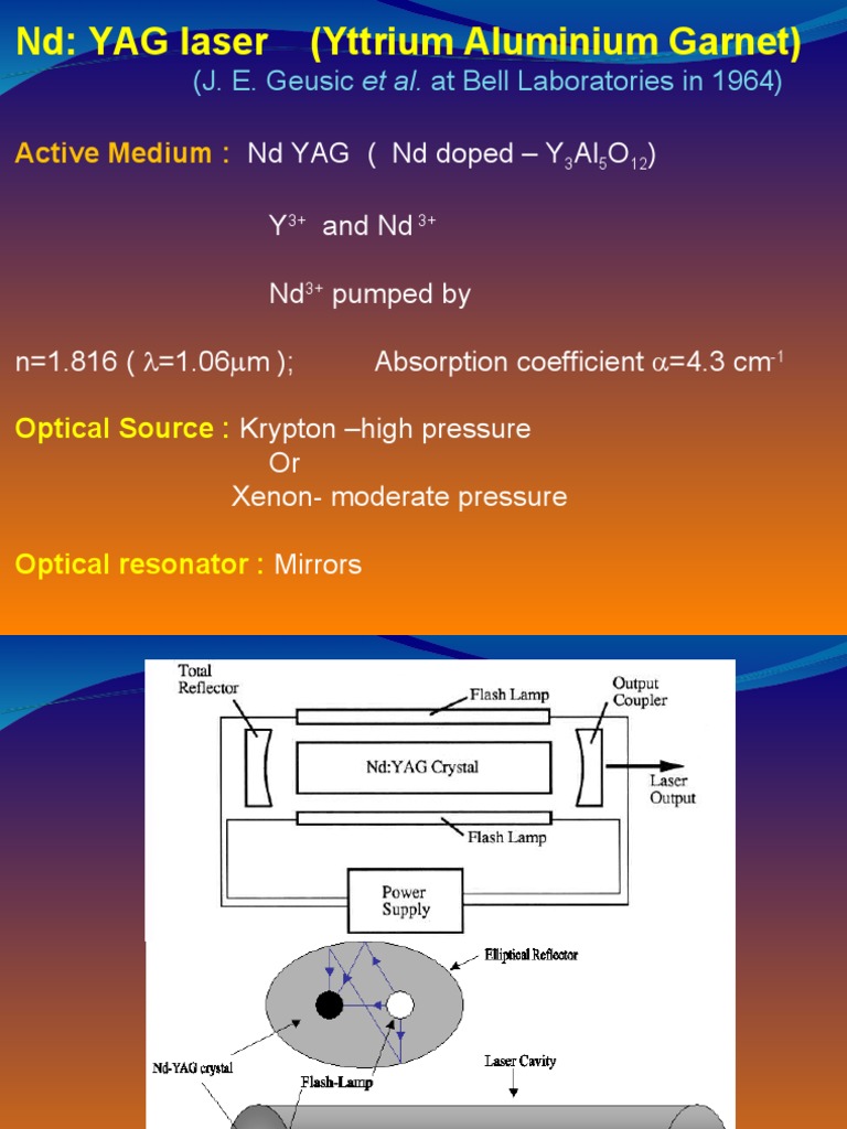 ND: YAG Laser (Yttrium Aluminium Garnet) : (J. E. Geusic Et Al. at Bell ...