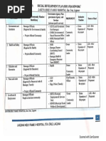 Social Development Plan | PDF