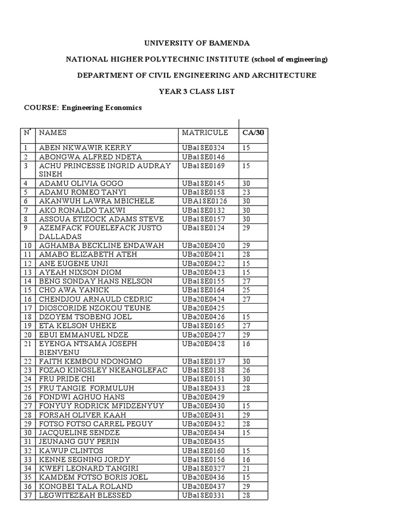 Year 3 Engineering Economics Class List | PDF