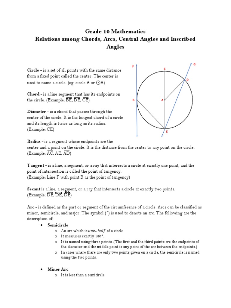 Grade 10 Mathematics Relations Among Chords, Arcs, Central Angles and ...