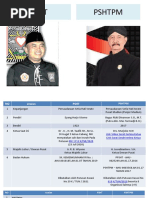 Buku Jurus Dan Senam PSHT | PDF