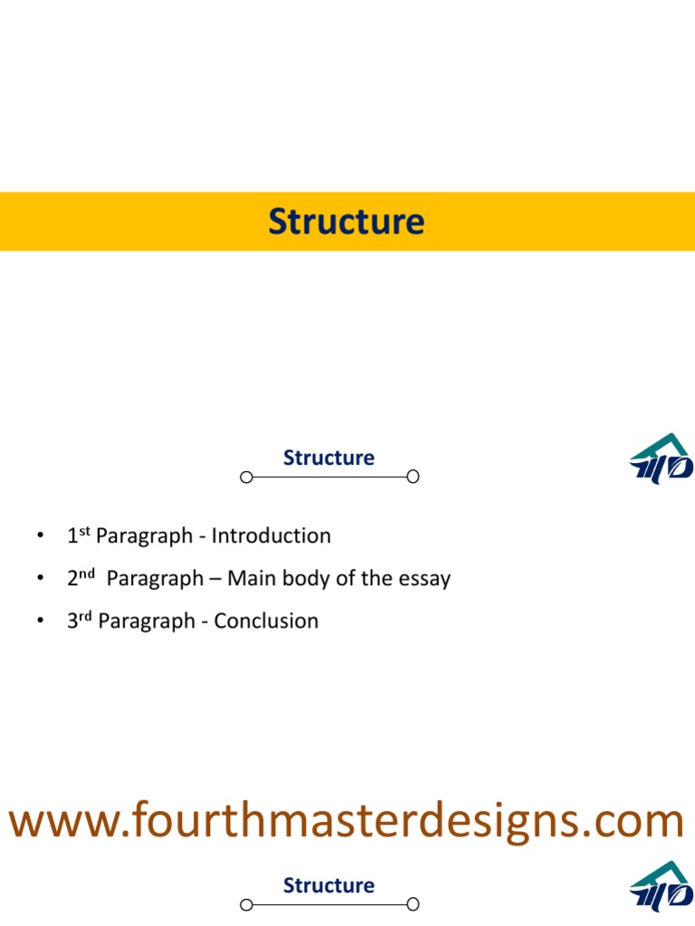Duolingo Essay Template | PDF | Climate Change | Reason