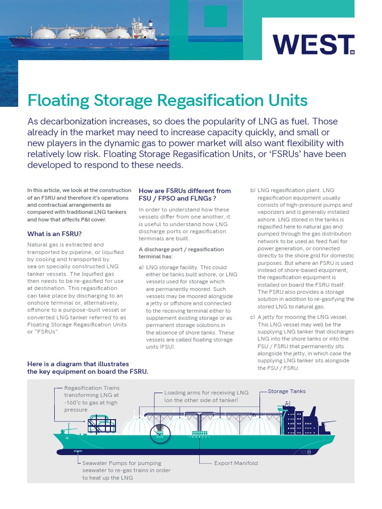 Floating Storage Regasification Units: How Are Fsrus Different From Fsu ...