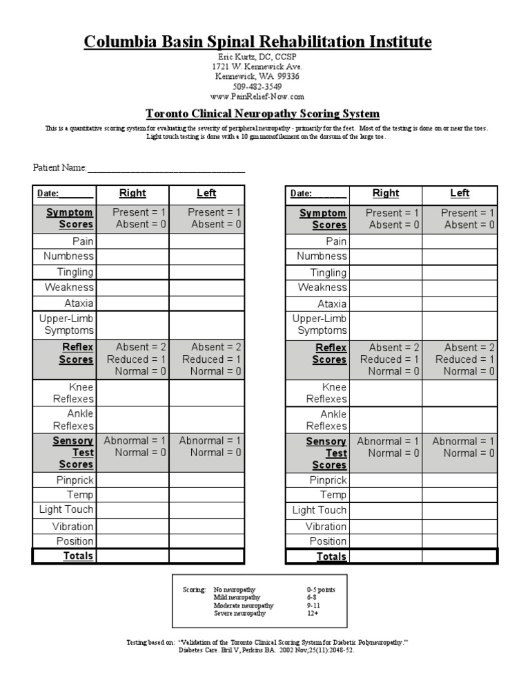Toronto Clinical Neuropathy Scoring System | PDF | Peripheral ...