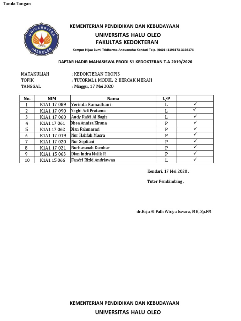 Absen Blok Kedtrop-Kelompok 6-Modul 2 | PDF