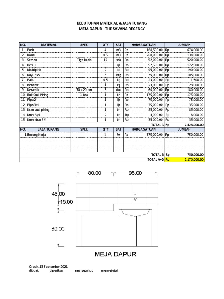 RAB Pagar Makam (Real Lapangan) | PDF