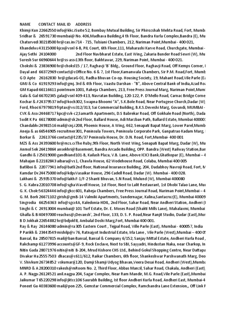 Ca List in Mumbai | PDF | Mumbai