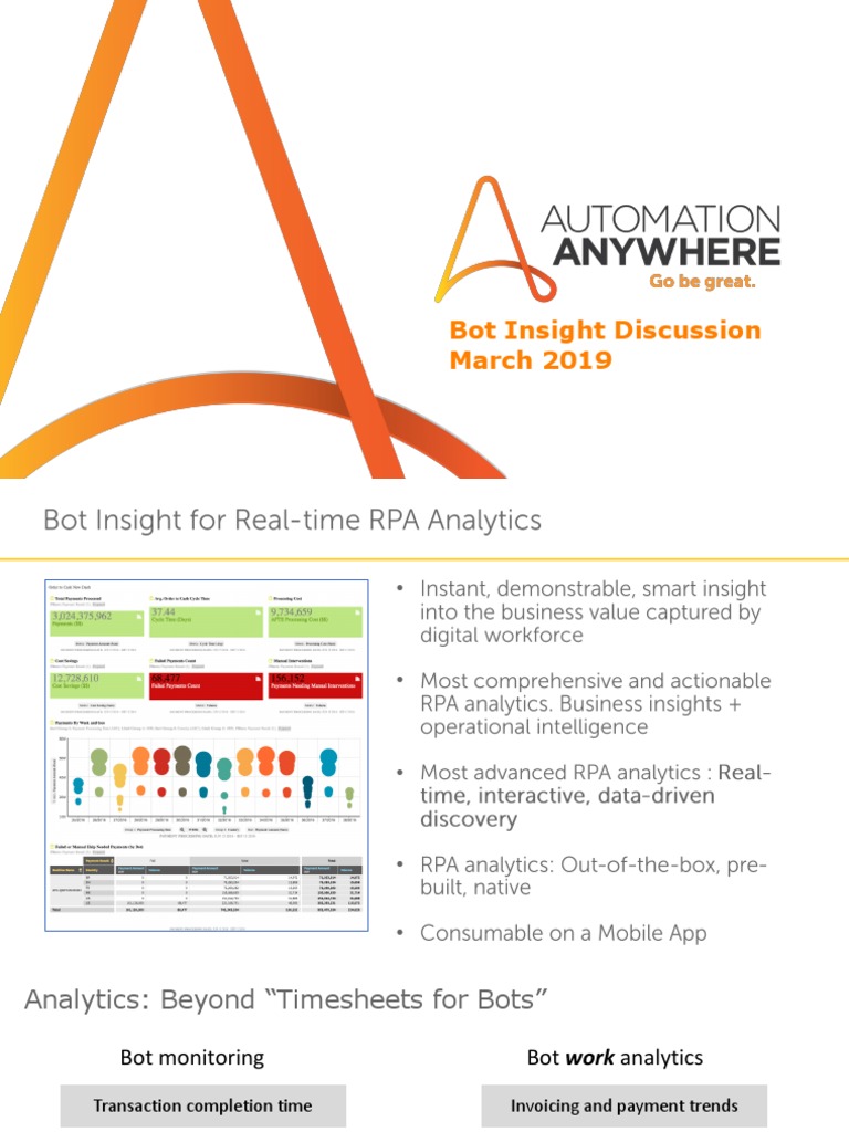Bot Insight: RPA Analytics Dashboard | PDF | Microsoft Sql Server ...
