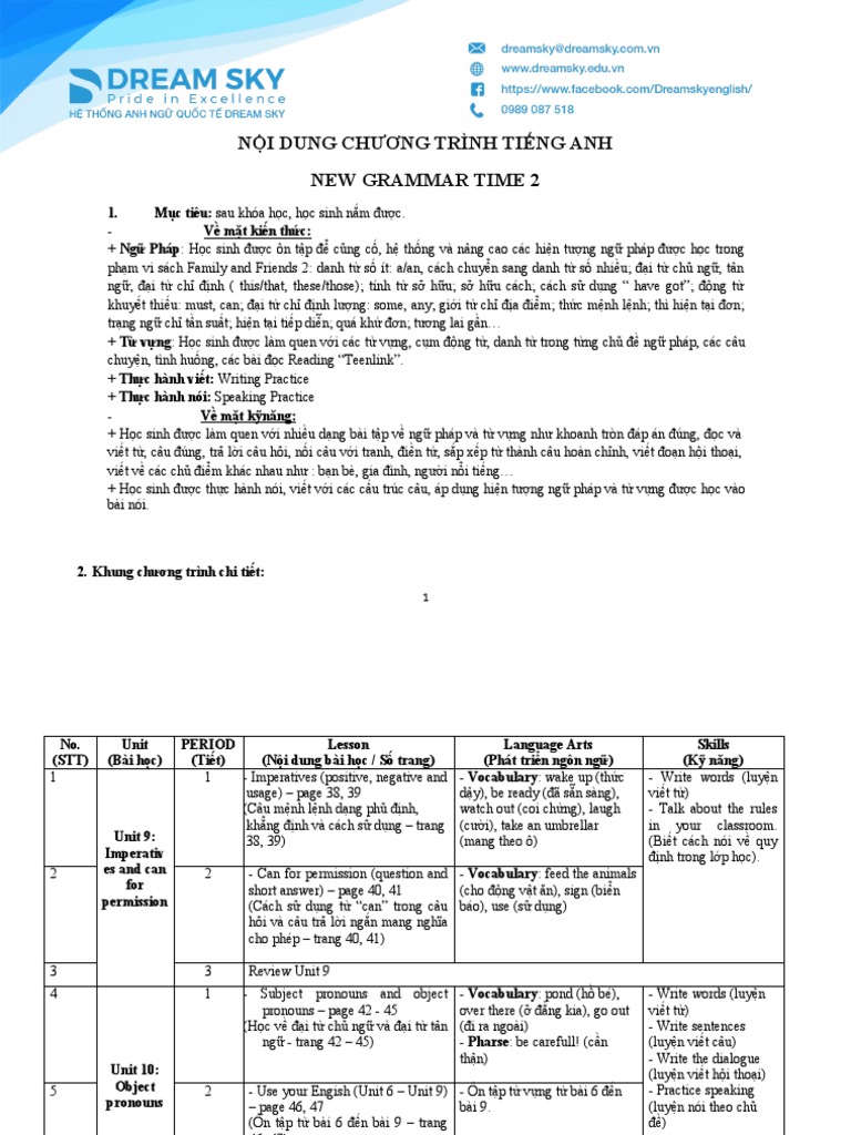 65fa2 PPCT - New Grammar Time 2 - (U9-U12) - 12b | PDF