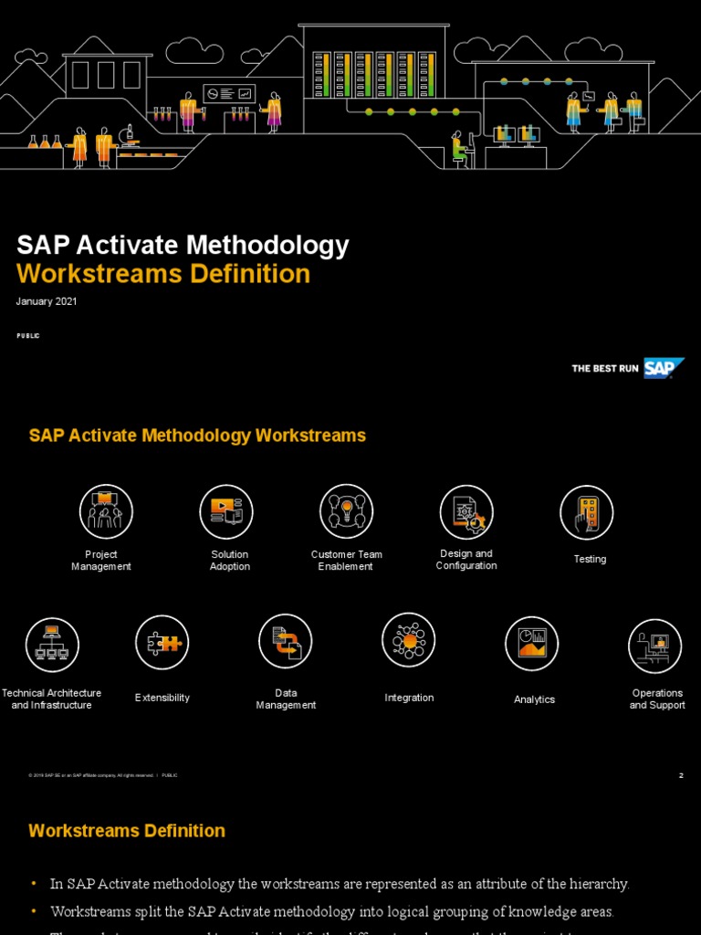 2 SAP Activate Methodology Workstreams Definition | PDF | Target ...