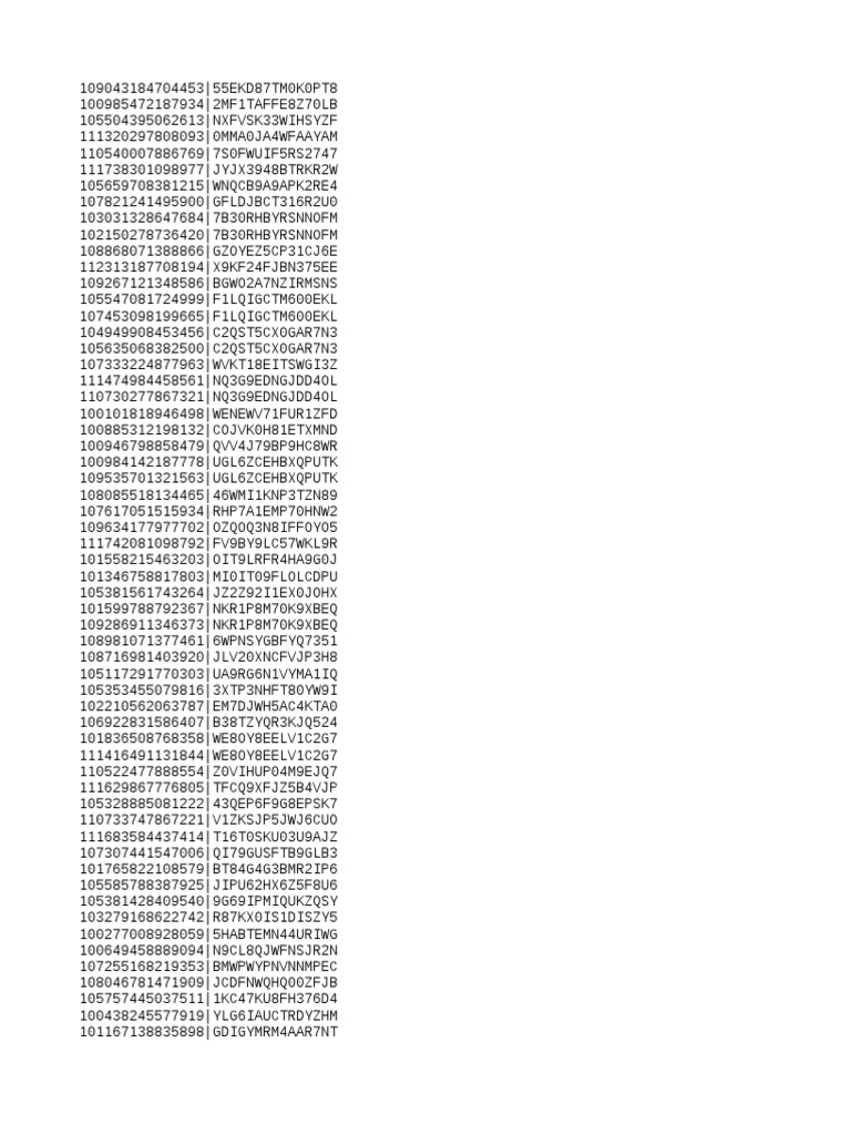 Unique Identifier List | PDF