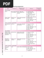 CR Checklist | PDF | Domestic Implements | Excretion